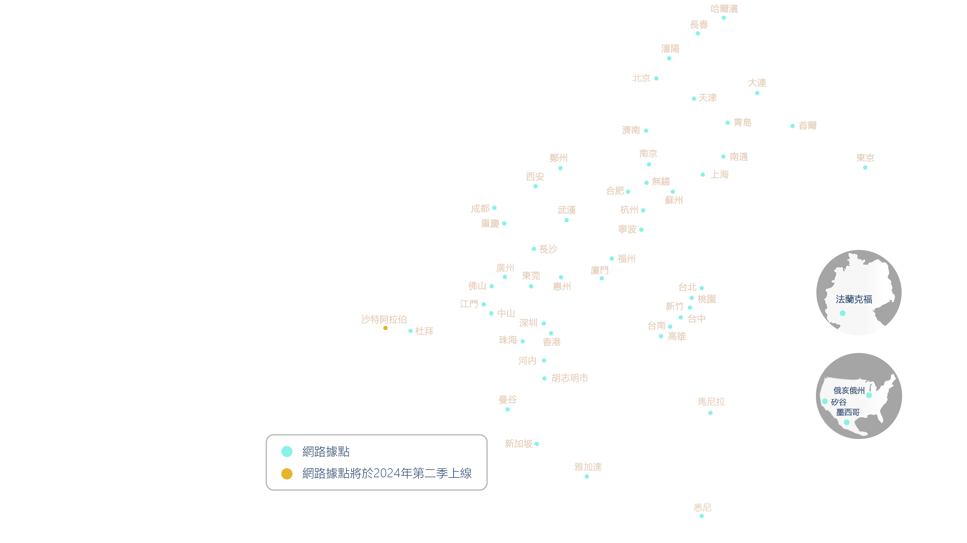 企業網路解決方案 - DYXnet (Taiwan)